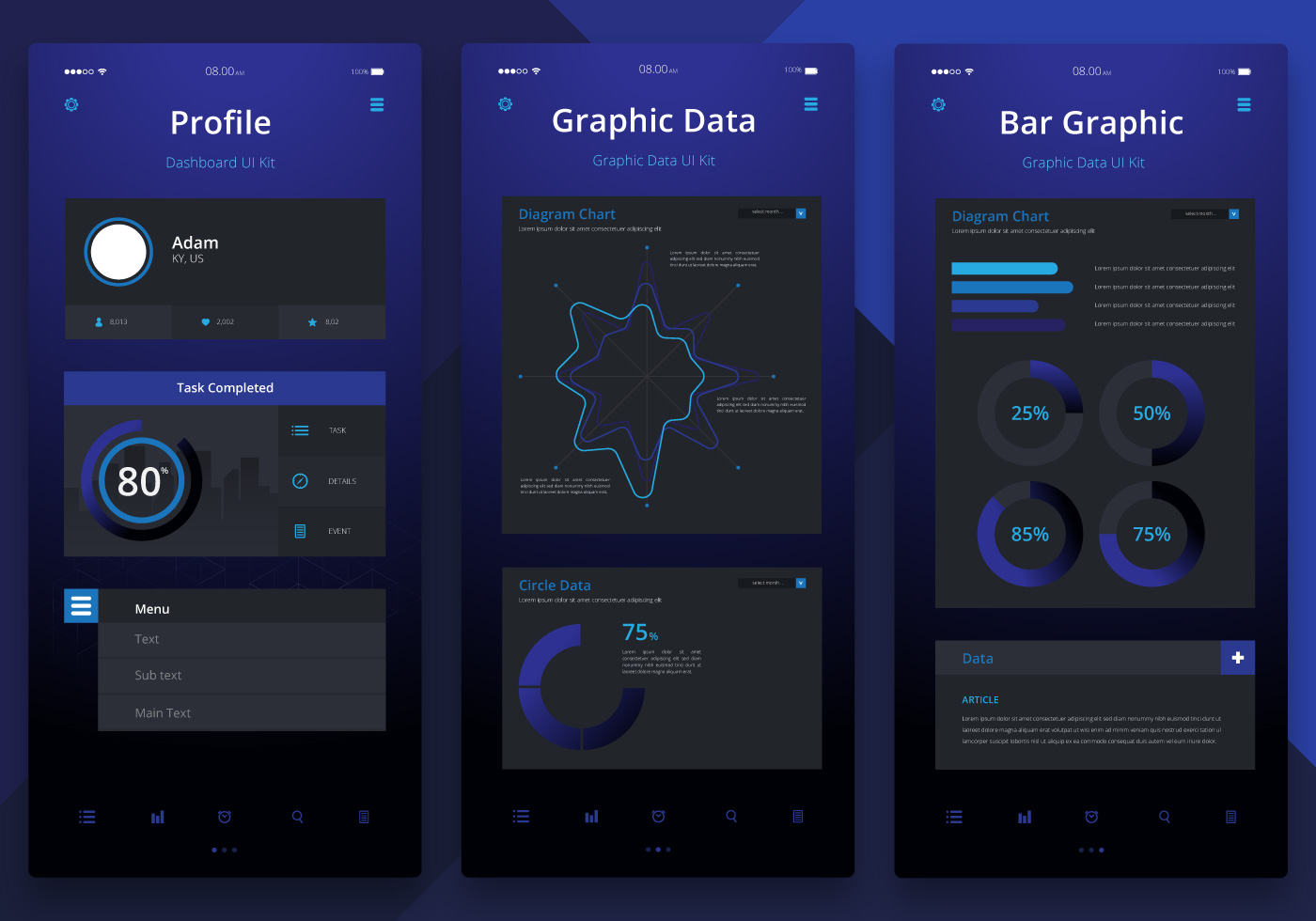 Retrowave UI Kit. Newwave UI Mobile Kit - Free Photoshop Brushes at ...